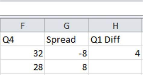 Excel Help Imgur