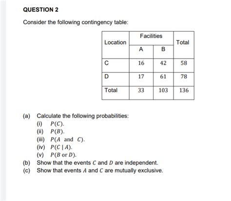 Solved Consider The Following Contingency Table A