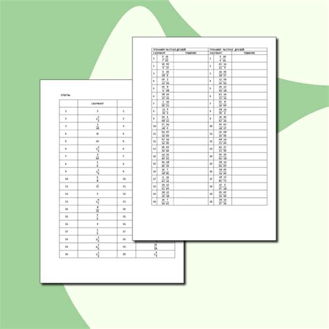 Тренажер самостоятельная работа по теме Деление обыкновенных дробей