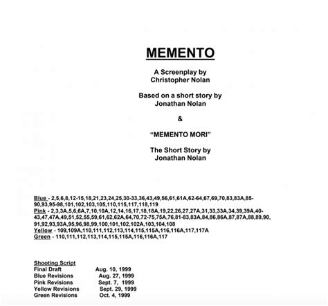 Whats A Shooting Script And How Do You Create One No Film School