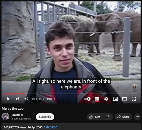 Vishnu S On Linkedin Obscuretrivia