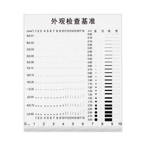 Uxcell High Precision Sec Size Estimation Chart 10cm 0 2mm Covered For