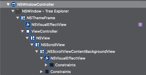 Testing Arrays And Objects With Chaijs By Titus Stone Building Ibotta Medium
