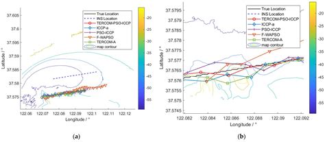 A Novel Algorithm For Enhancing Terrain Aided Navigation In Autonomous Underwater Vehicles