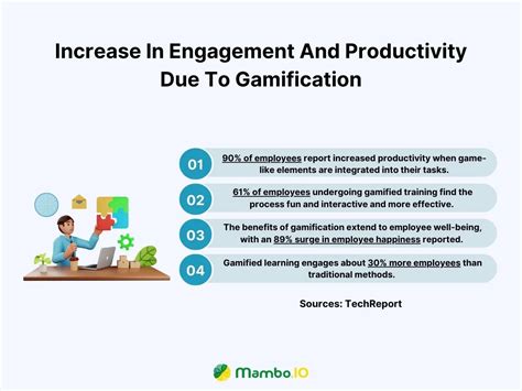 10 Gamification Challenges And Brilliant Solutions For Success
