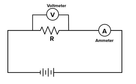 Issue Using Acs712 Current Sensor And Voltage Sensor Simultaneously With Solar Panel Sensors