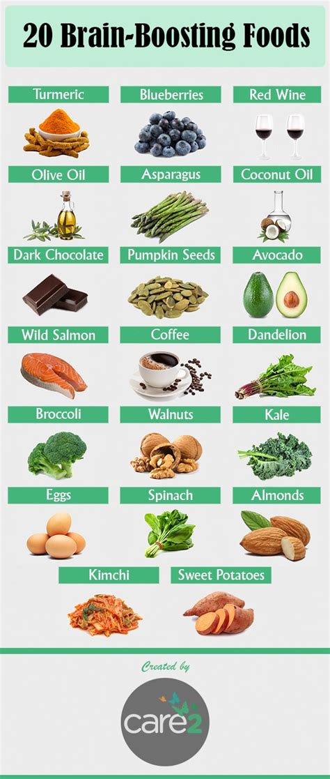 24 Good Healthy Foods For Your Brain And Memory Life Simile