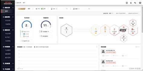 网络安全之蜜罐入门教程（非常详细）从零基础入门到精通，看完这一篇就够了 csdn博客