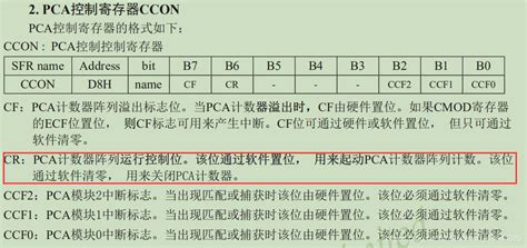 【蓝桥杯单片机】【51拓展】pca寄存器配置实现硬件输出pwm c8051f330 pca输出pwm csdn博客