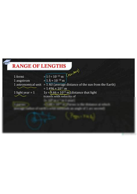 SOLUTION Unit Dimensions And Errors Short Notes In English For Neet Jee Cuet Studypool