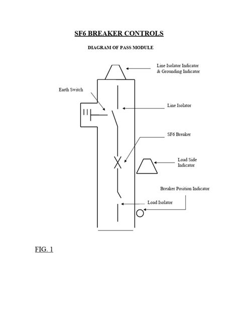 Sf6 Breaker Controls Pass Module Pdf Switch Manufactured Goods