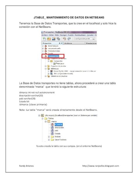 pdf mantenimiento de datos en netbeans dokumen tips
