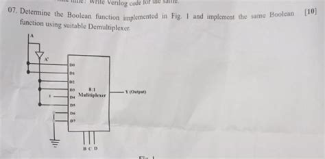 solved determine the boolean function implemented in fig 1