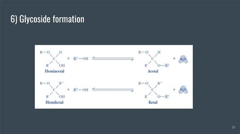 Sugar Derivatives And Reactions Of Monosaccharides Pdf