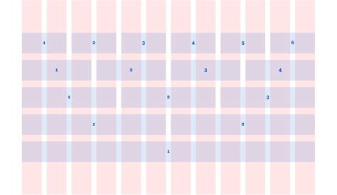 Layout And Grid Design System