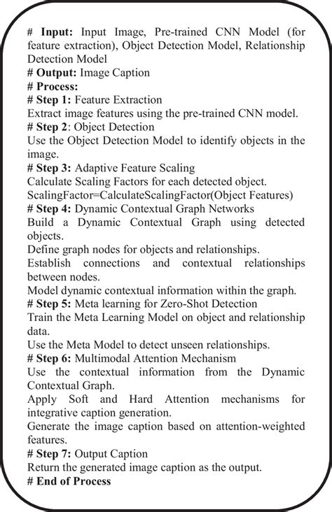 Pseudo Code For The Overall Captioning Process Download Scientific