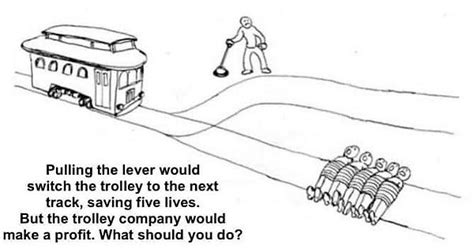 Pulling The Lever Would Switch The Trolley To The Next Track Saving