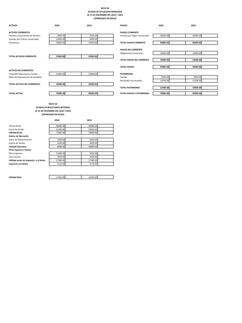 Sesion 2 Casos De Analisis Vertical Pdf Estado De Resultados