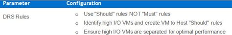 Best Practices For Vmware Distributed Resource Scheduler Drs Nutanix Community