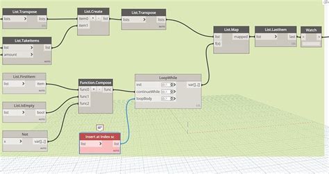 Revision On Sheet Property Revit Dynamo