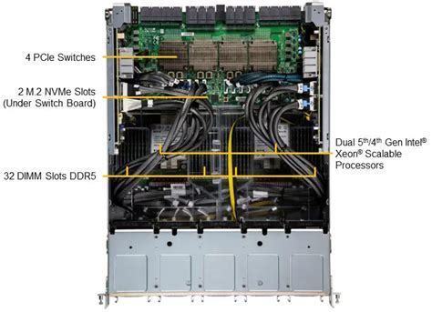 Anewtech Systems Sys 821ge Tnhr Gpu Server Supermicro Universal Gpu