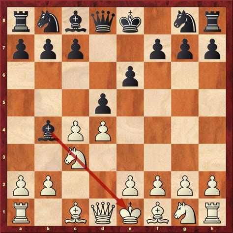 Tactics 101 Pin It To Win It Chess Intellect