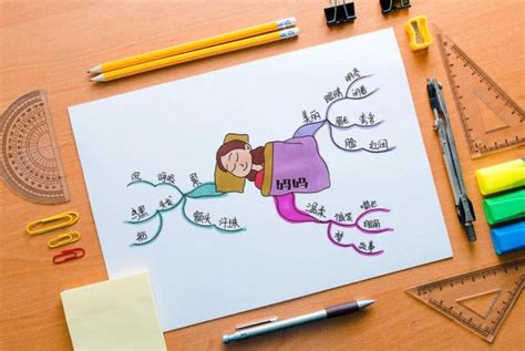 海滨小城思维导图简单又漂亮 海滨小城思维导图简单又漂亮大全 图片 网专笔记