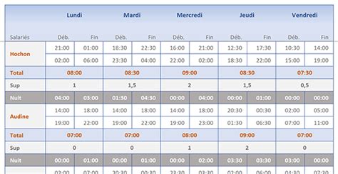 Calcul Des Heures De Travail Sur Excel Modèle à 47 Off