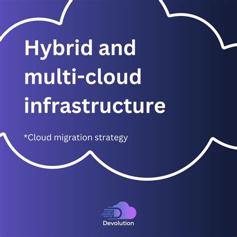 Devolution On Linkedin Devolut Devolution Cloud