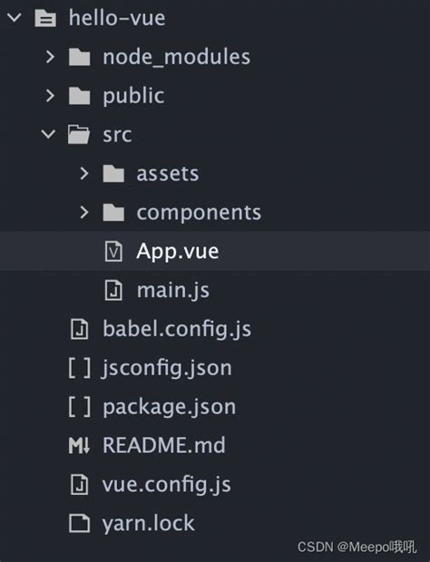（一）vue和react的编码方式对比 基础起步篇new Textdecoderdecodevalue Csdn博客