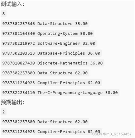 第5关：基于顺序存储结构的图书信息表的最贵图书的查找5基于顺序存储结构的图书信息表的最贵图书的查找 定义一个包含图书信息书号、书 Csdn博客