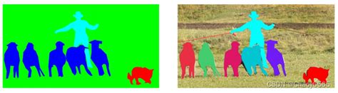 学习记录——语义分割、实时分割和全景分割的区别、几个norm的区别、dice 、bce实时图像分割 Csdn博客