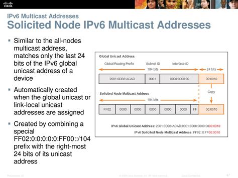 Introduction To Networks And Routing And Switching Essentials Ppt Download