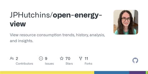 Open Energy Viewdocssmdpythondevelopmentguidepdf At Master · Jphutchinsopen Energy View