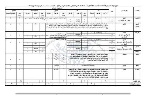 مواصفات الورقة الامتحانية لغة عربية للصف السادس الابتدائي ترم أول 2023 2024 شبابيك