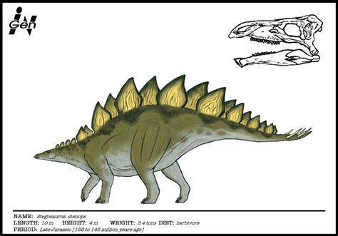 Ingen Files It0310 By Devilkais On Deviantart