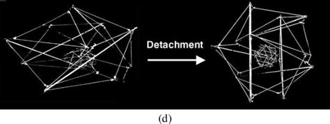 Figure 1 From Overview On The Form Finding Of Tensegrity Structure Semantic Scholar