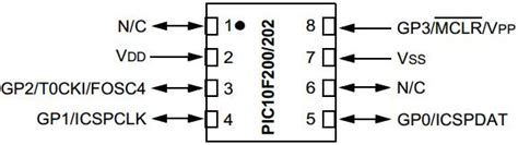 Pinouts Pic10f200 Pinout