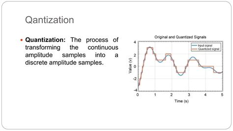 Analog And Digital Convertors Adc Ppt