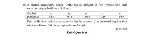 Solved So S1 2 33 4 D A Discrete Memoryless Source Dms