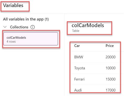 How To Patch Power Apps Collection To Sharepoint List