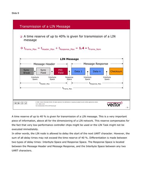 Lin Protocol Pdf Computer Networking Computing