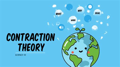 Contraction Theory By Tyra On Prezi