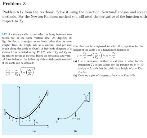 Solved Problem 3 Problem 6 17 From The Textbook Solve It Chegg Com