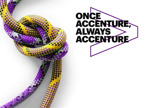 Anjali Kumari Posted On Linkedin