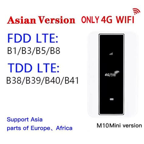 Pixlink Mini Router Lte Router 5g 4g Sim Card Con Grandado