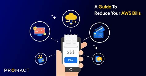 The Most Effective Steps To Reduce Your Aws Bill Promact Blog