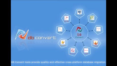 Database Conversion And Synchronization Tools Youtube