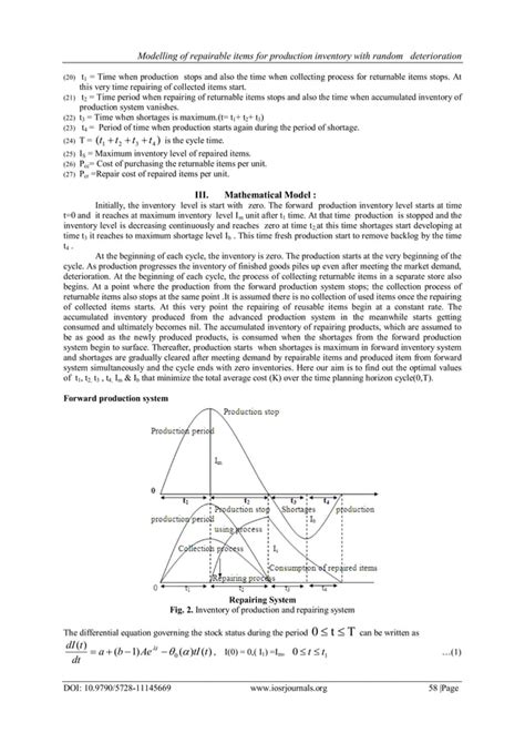 Modelling Of Repairable Items For Production Inventory With Random Deterioration Pdf