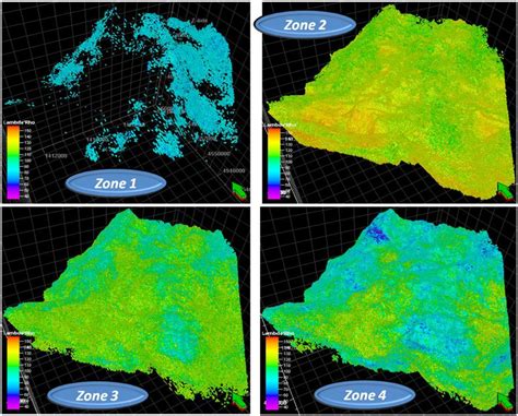 Lambda Rho Volumes Subjected To Filtering From Cross Plot Zones Download Scientific Diagram